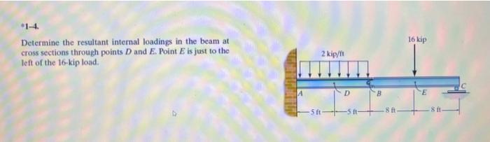 Solved Determine the resultant internal loadings in the beam | Chegg.com
