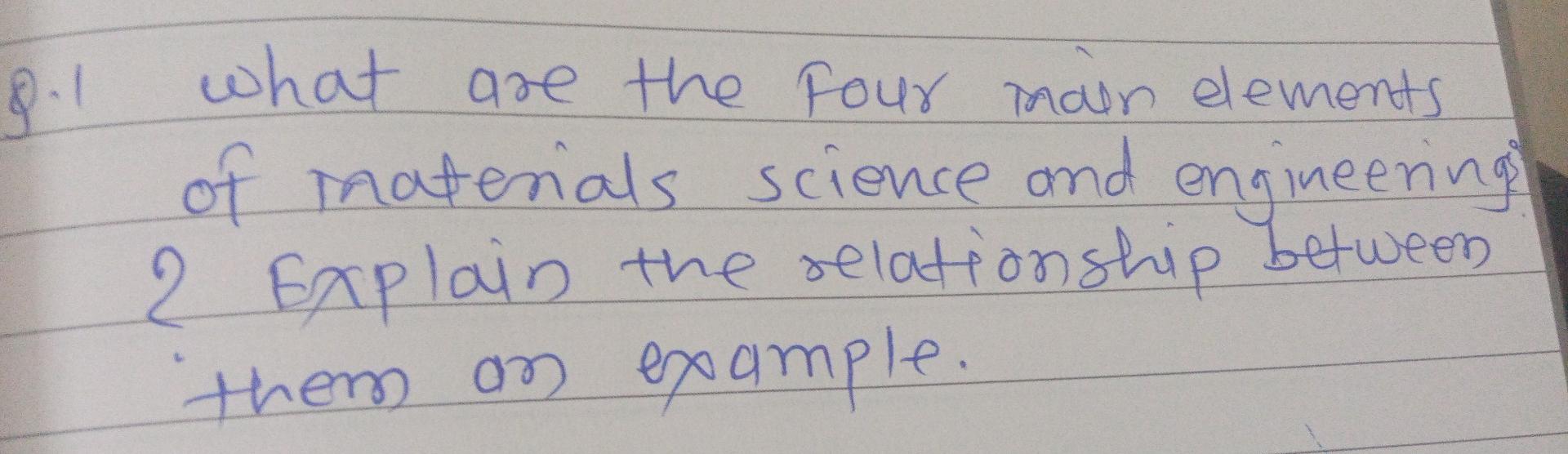 Solved D what are the four main elements of materials | Chegg.com