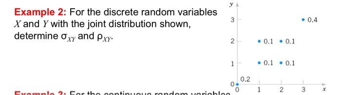 Solved Example 2: For the discrete random variables ( X ) | Chegg.com