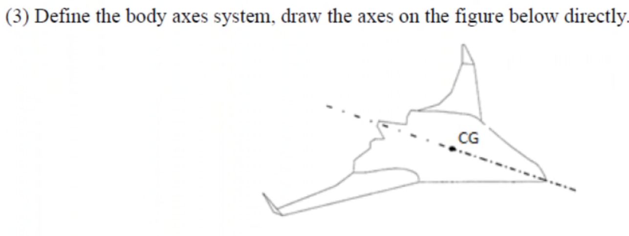 (3) Define the body axes system, draw the axes on the | Chegg.com (3) Define the body axes system, draw the axes on the | Chegg.com