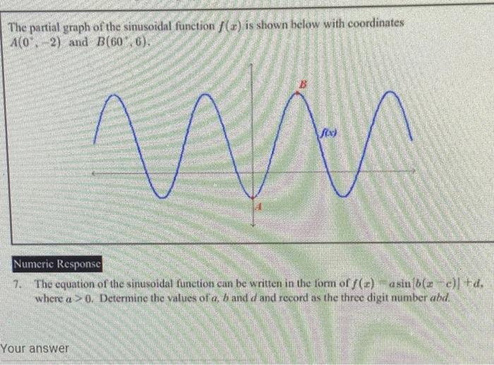 Solved The partial graph of the sinusoidal function f(a) is | Chegg.com