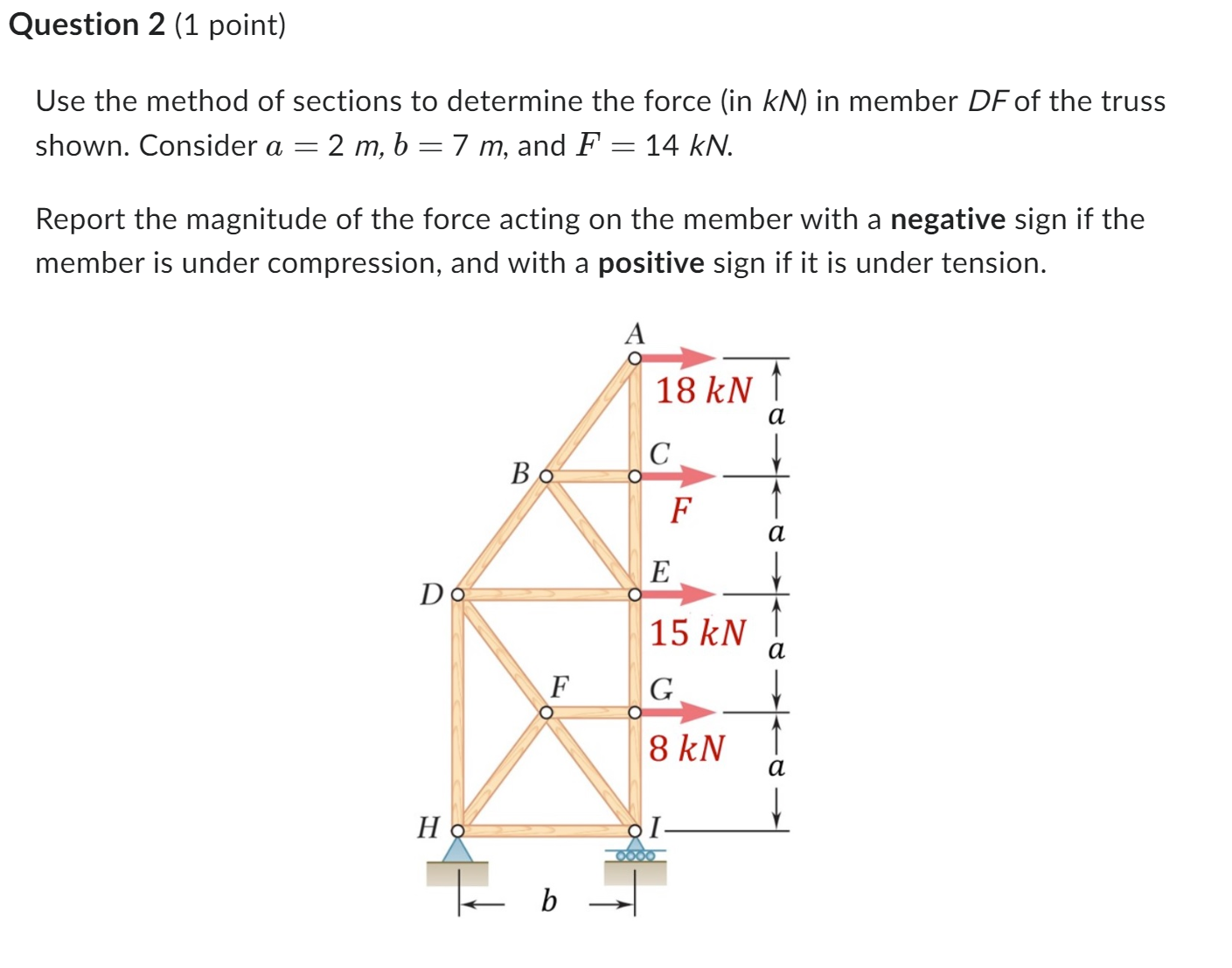 Solved Question 2 (1 ﻿point)Use the method of sections to | Chegg.com