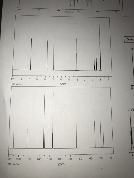 Solved Structure elucidation problem. Please provide a | Chegg.com