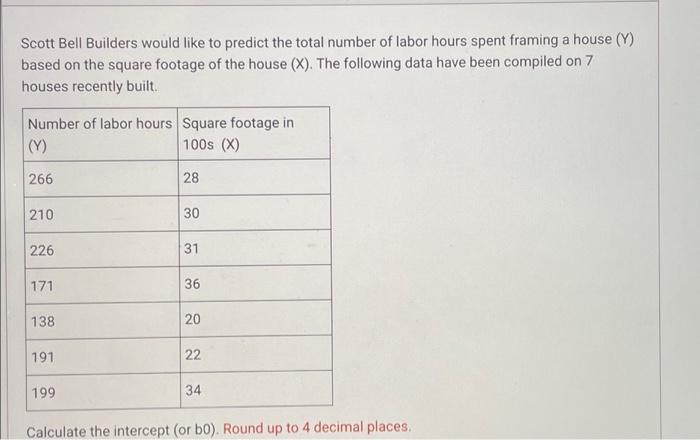 Solved Scott Bell Builders would like to predict the total | Chegg.com