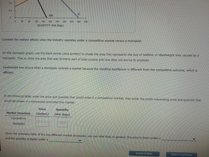 Solved ack to Assignment attempts I I Keep the Highest is 2. | Chegg.com