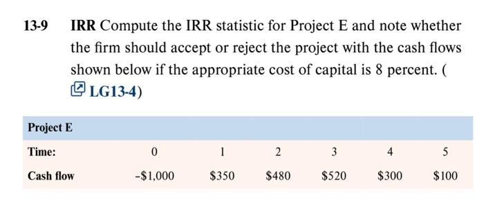 Solved 13-9 IRR Compute the IRR statistic for Project E and | Chegg.com