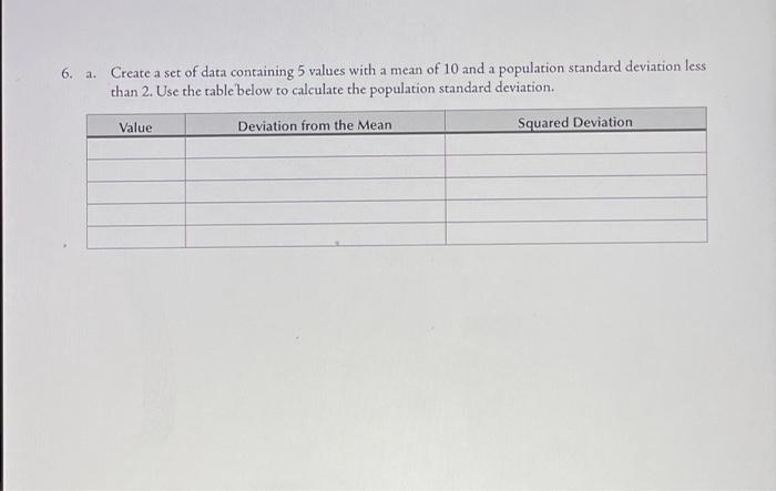 Solved 6 A Create A Set Of Data Containing 5 Values With A