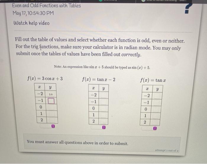 Solved Even and Odd Functions with Tables May 17, 10:54:30 | Chegg.com