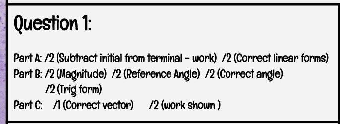 Solved Question 1: Part A: /2 (Subtract initial from | Chegg.com