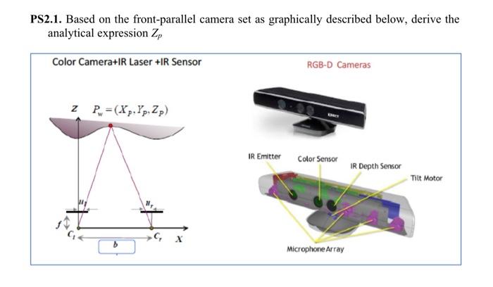 Solved PS2.1. Based on the front-parallel camera set as | Chegg.com