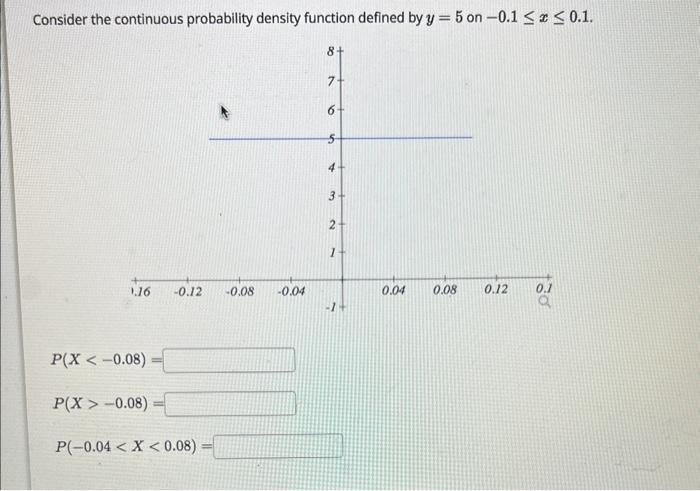 Solved Consider the continuous probability density function | Chegg.com