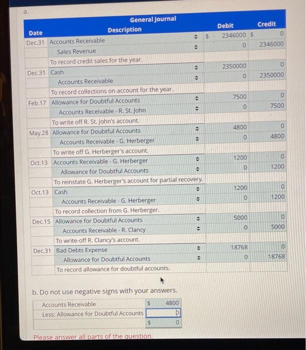 Solved Journal Entries for Credit Losses At the beginning of | Chegg.com