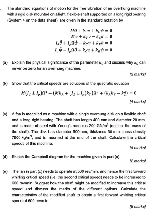 · The standard equations of motion for the free | Chegg.com