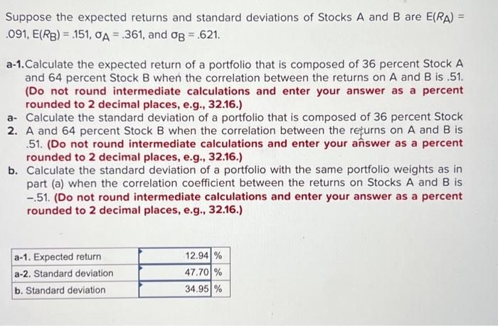Suppose the expected returns and standard deviations | Chegg.com