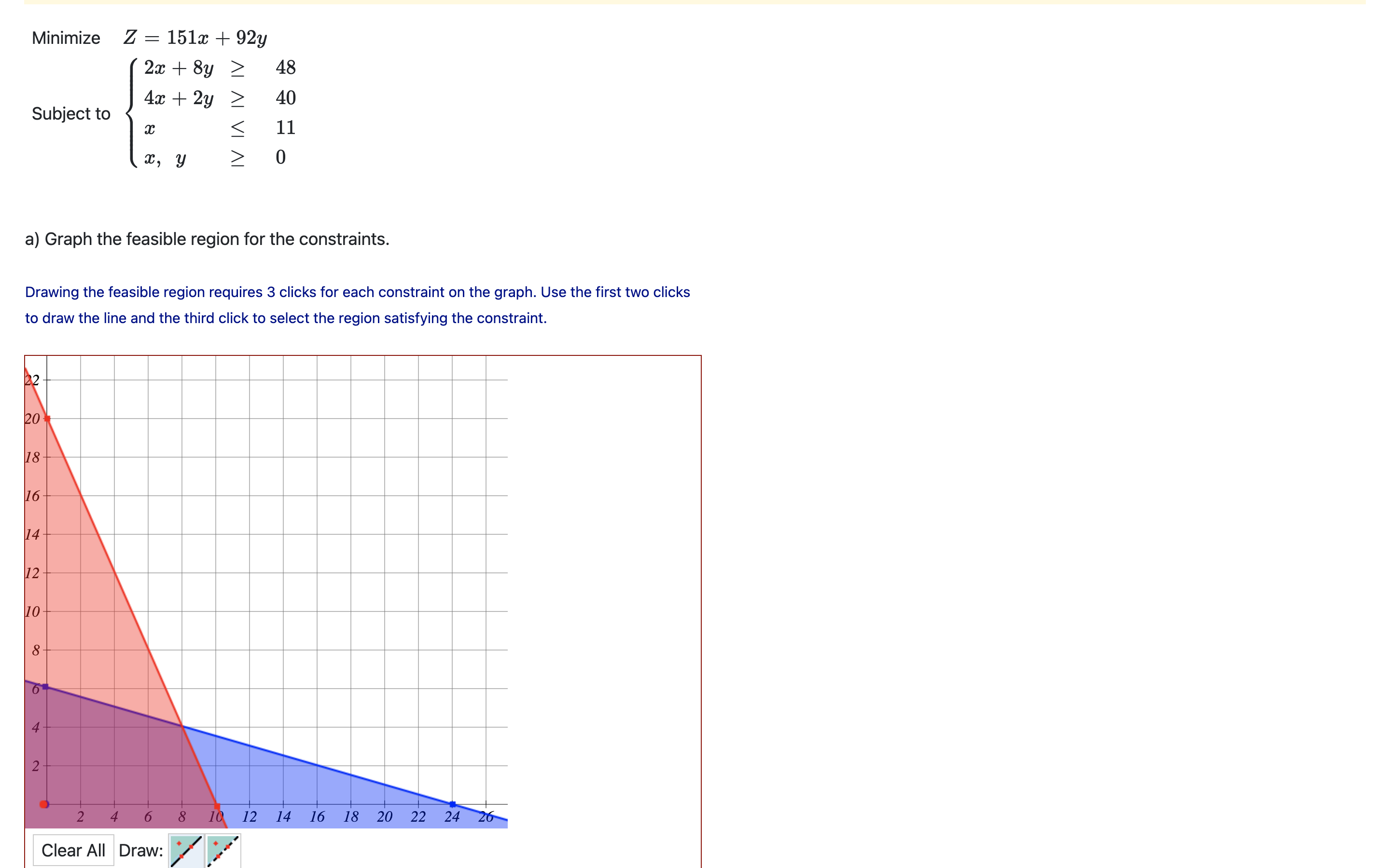 Solved a) ﻿Graph the feasible region for the | Chegg.com