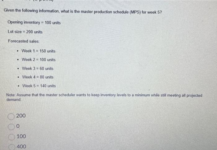 Solved Given the following information, what is the master | Chegg.com