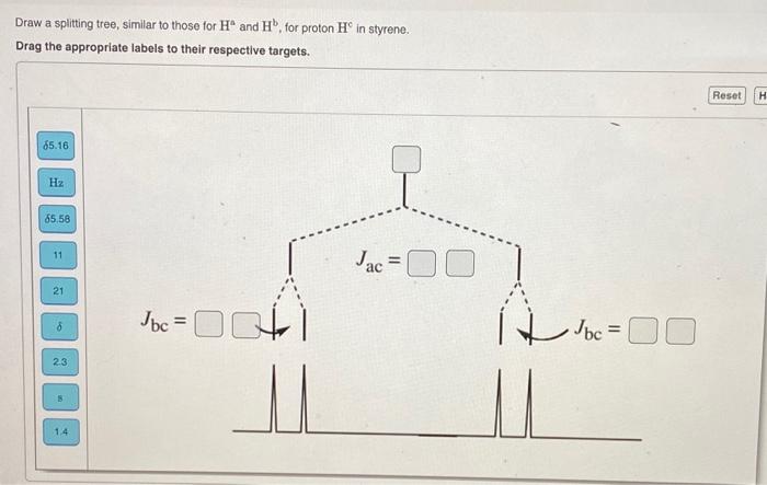 Solved Draw a splitting tree, similar to those for Hº and | Chegg.com