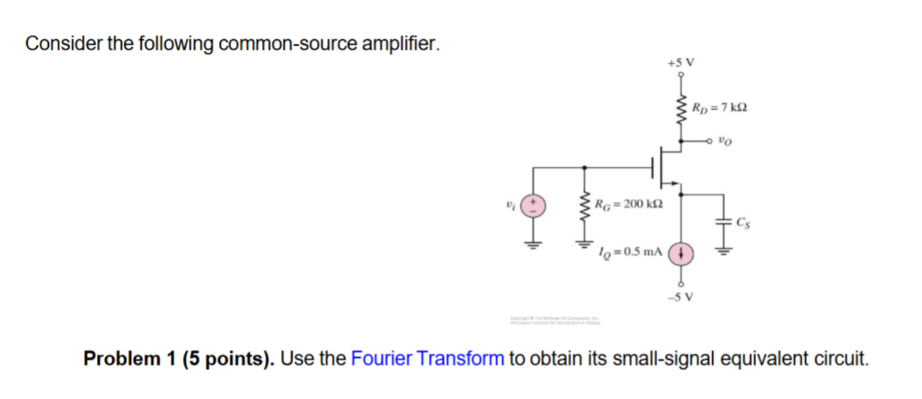 Solved Consider the following common-source amplifier. | Chegg.com