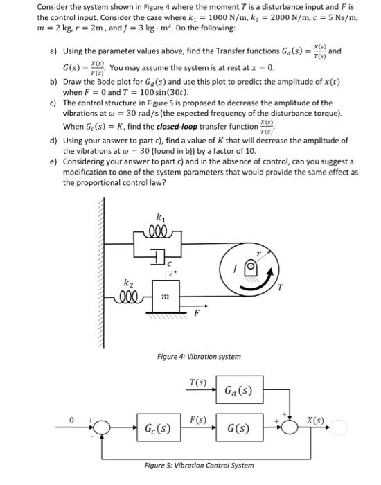 Solved Consider the system shown in Figure 4 where the | Chegg.com