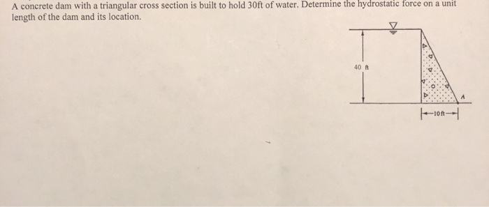 Solved A concrete dam with a triangular cross section is | Chegg.com