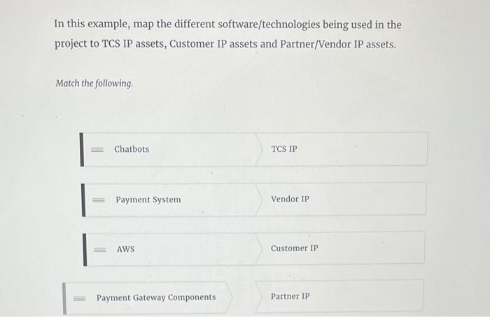 Solved In this example, map the different | Chegg.com