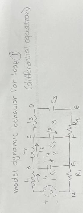 Solved model dynamic behavior for Loop | Chegg.com