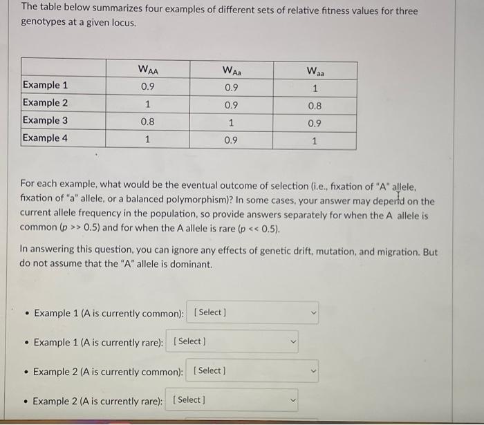 Solved The table below summarizes four examples of different | Chegg.com