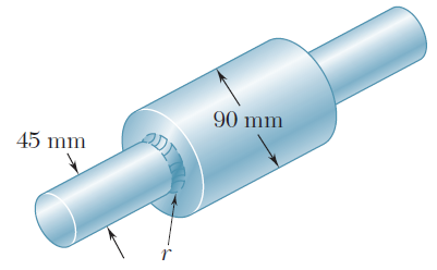 The stepped shaft shown must transmit 40 kW at a | Chegg.com