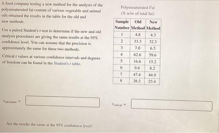 Solved A food company testing a new method for the analysis | Chegg.com