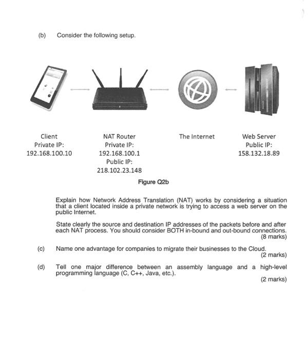 Solved Figure CRa Construct the routing table of router A | Chegg.com