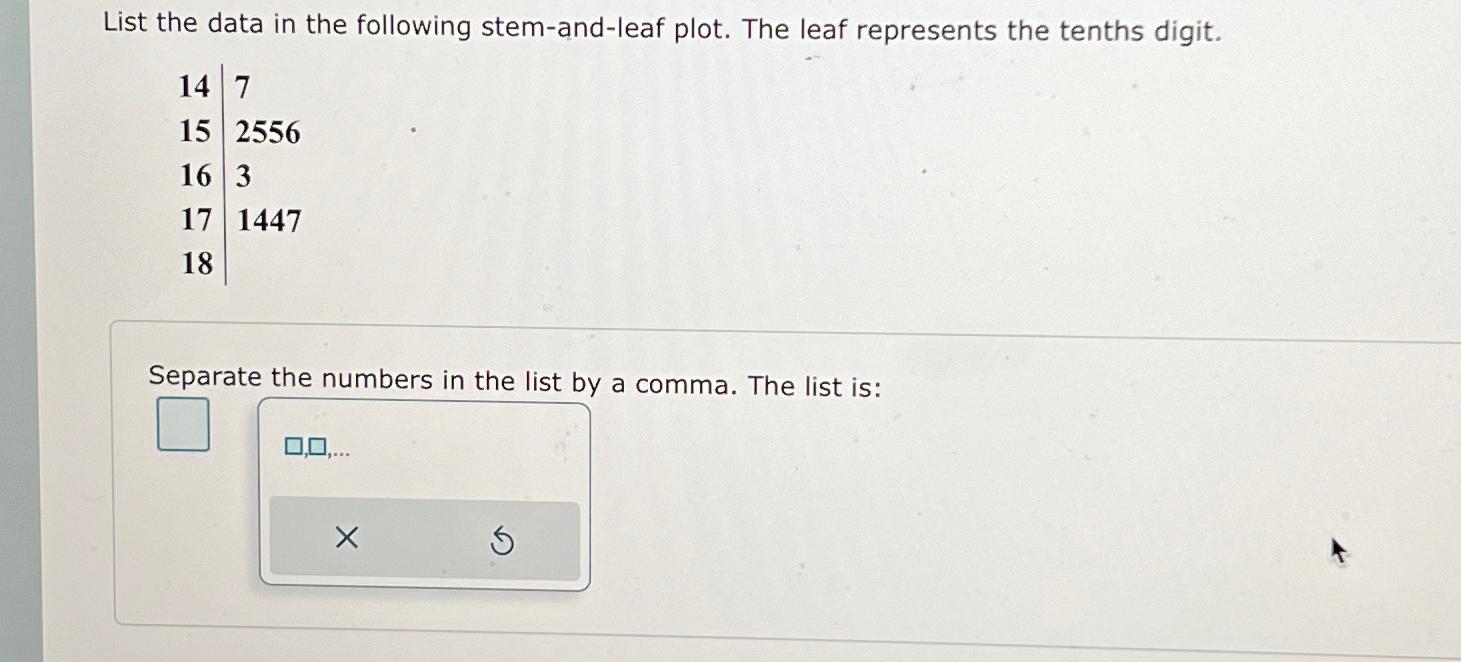 Solved List the data in the following stem-and-leaf plot. | Chegg.com