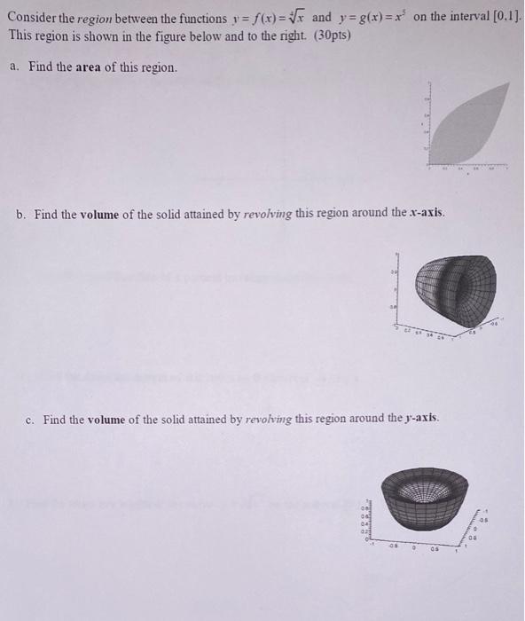 Solved Consider the region between the functions y=f(x)=3x | Chegg.com