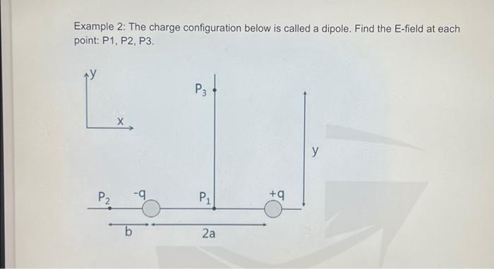 Solved Example 2: The charge configuration below is called a | Chegg.com