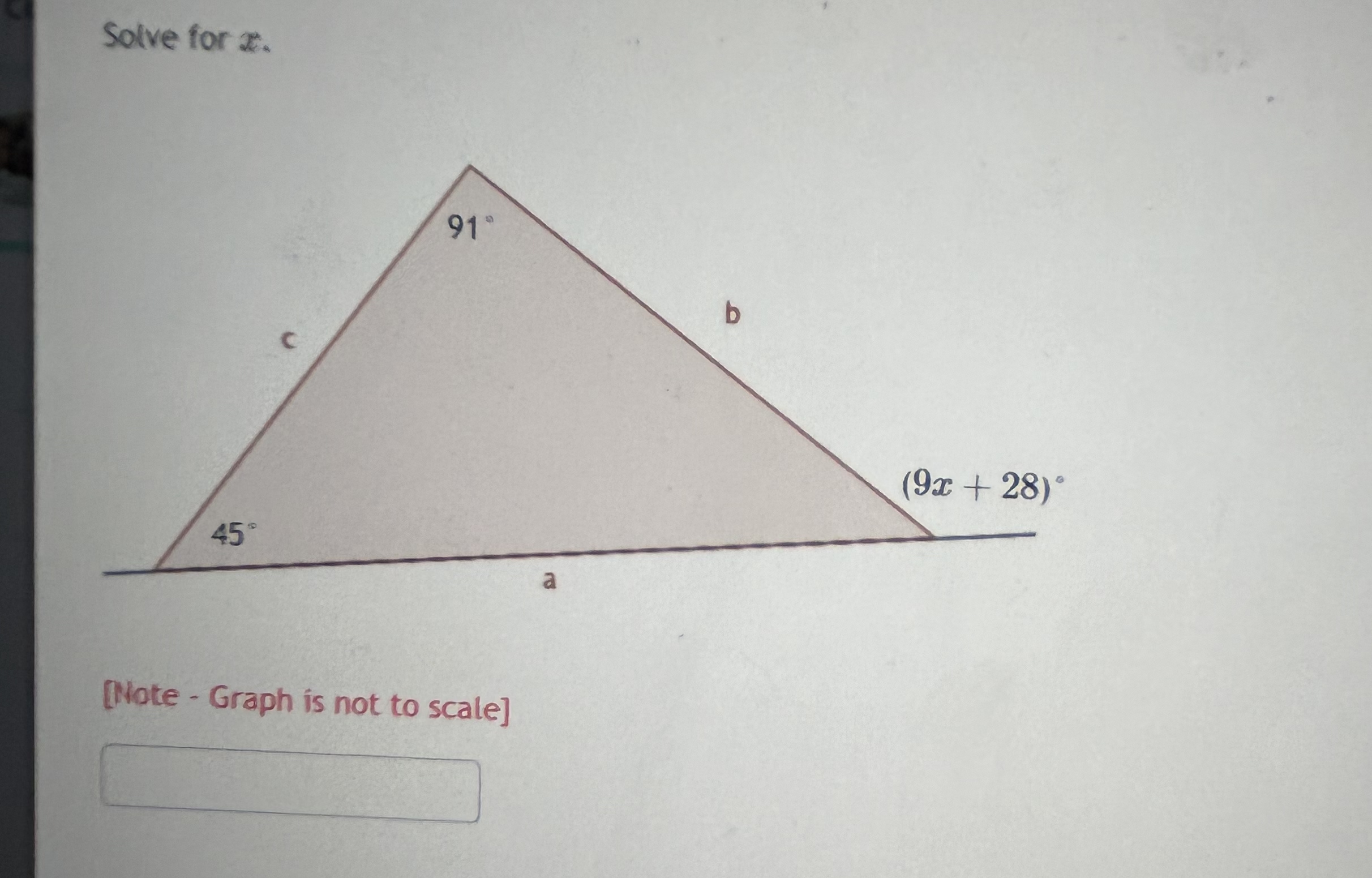 Solved Solve for x.[Note - ﻿Graph is not to scale] | Chegg.com