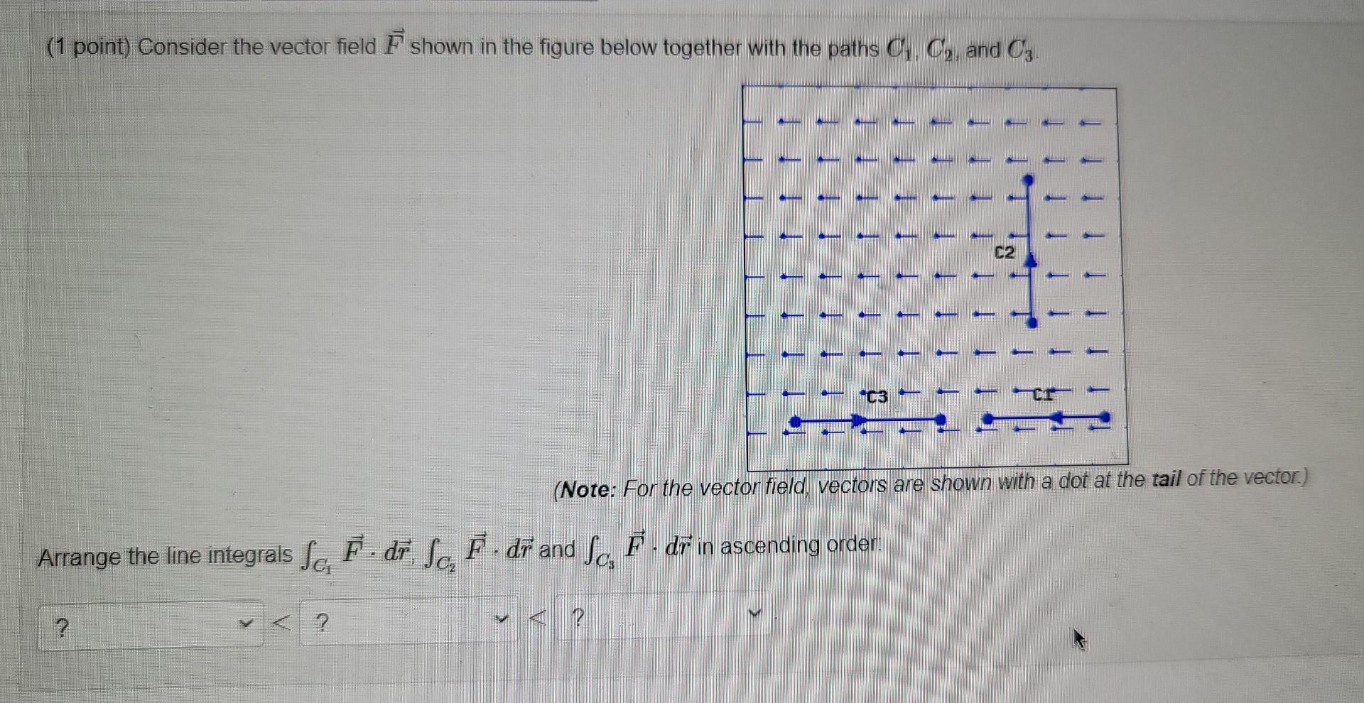 Solved (1 point) Consider the vector field F shown in the | Chegg.com