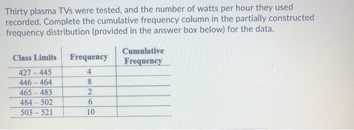 Solved In a grouped frequency distribution, if the limits of | Chegg.com
