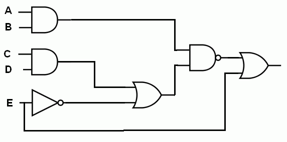 Solved Q#1Explain the binary multiplication and division | Chegg.com