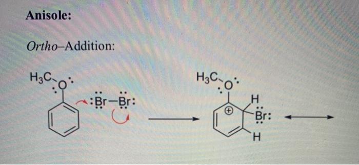 Solved Anisole: : Ortho-Addition: : Н3С- Н;С:о S п:Br-Br: Н | Chegg.com