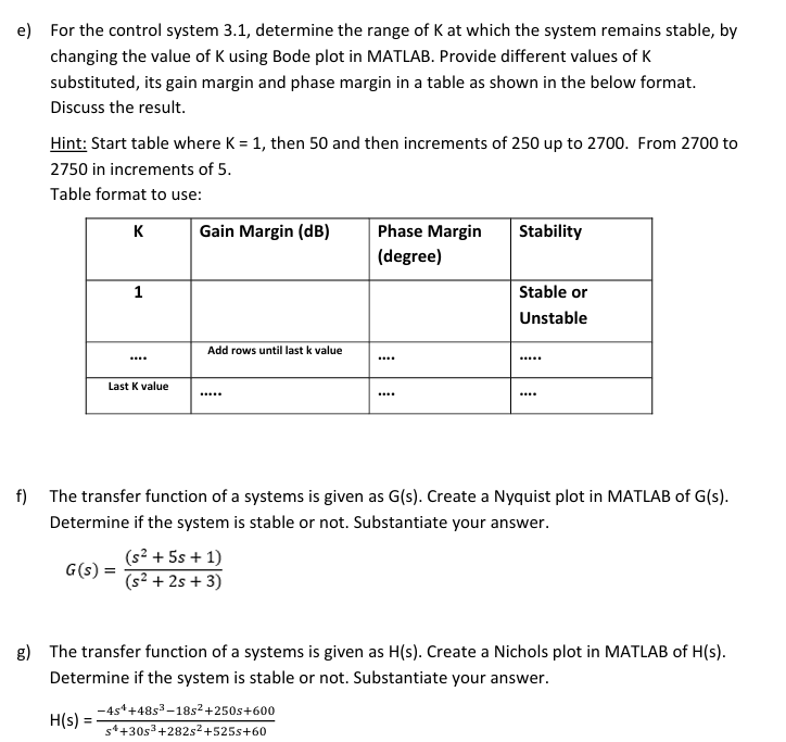 Solved F ﻿the Transfer Function Of A Systems Is Given As 7762