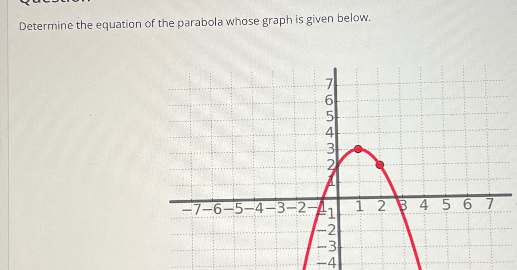 Solved Determine the equation of the parabola whose graph is | Chegg.com