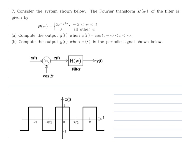 Solved 7. Consider the system shown below. The Fourier | Chegg.com