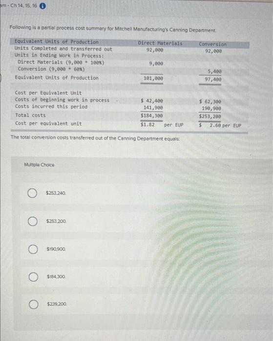 Solved Following is a partial process cost summary for | Chegg.com