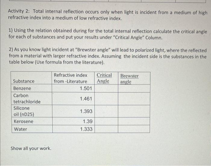 Solved Activity 2: Total internal reflection occurs only | Chegg.com