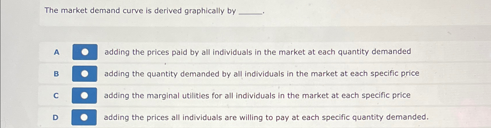 Solved The market demand curve is derived graphically byA | Chegg.com