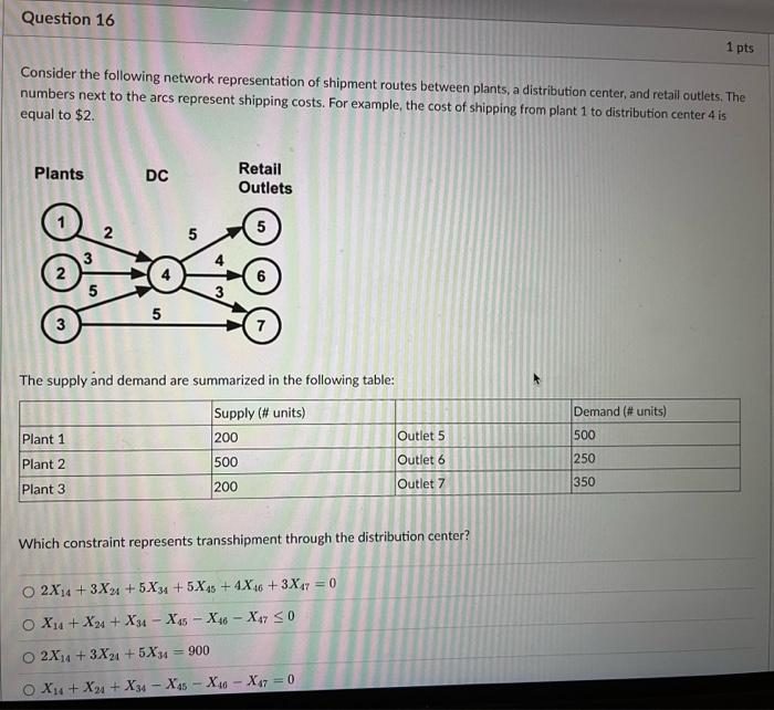 Solved Consider the following network representation of | Chegg.com