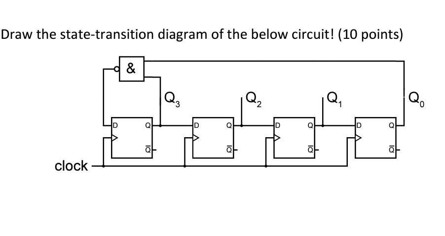 Solved Draw the state-transition diagram of the below | Chegg.com