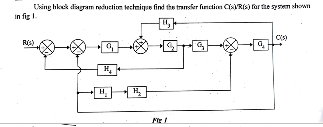Solved Using block diagram reduction technique find the | Chegg.com