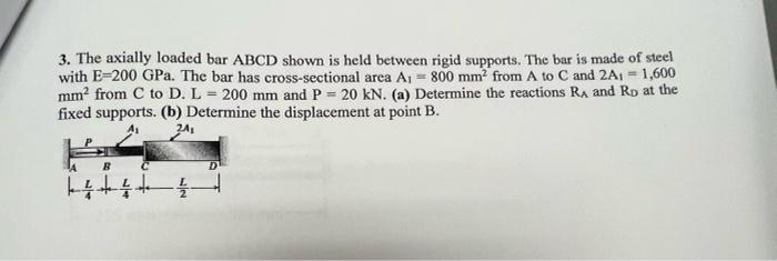 Solved 3. The axially loaded bar ABCD shown is held between | Chegg.com