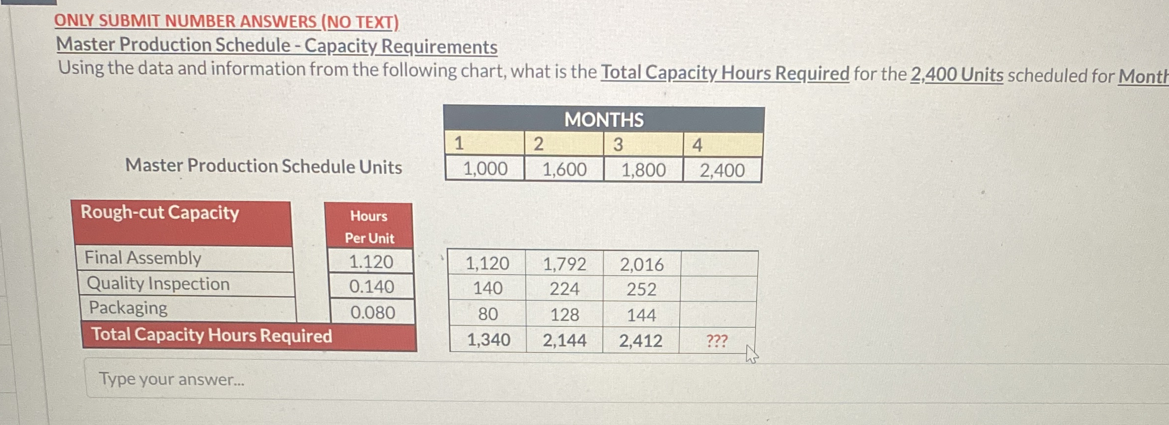 Solved ONLY SUBMIT NUMBER ANSWERS (NO TEXT)Master Production | Chegg.com