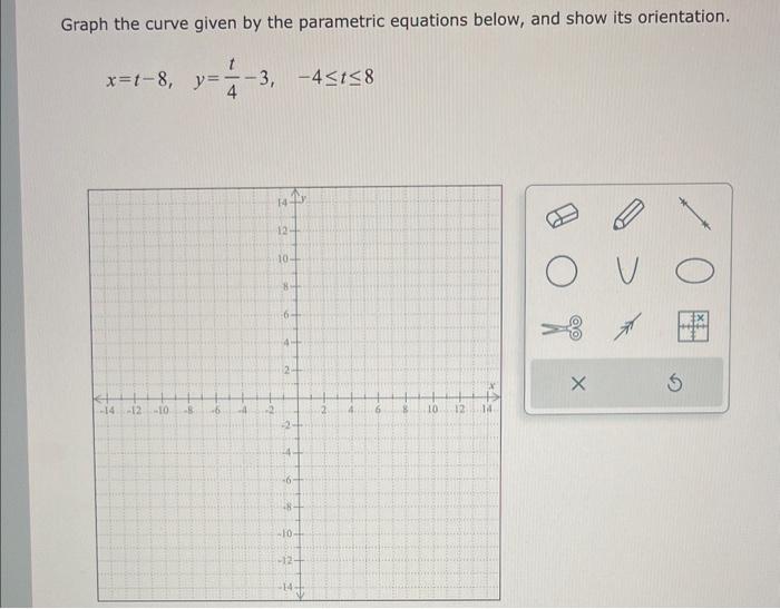 [solved] Graph The Curve Given By The Parametric Equations